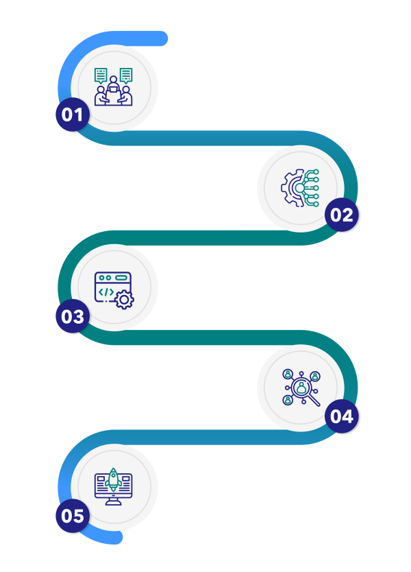How it Works - Equity Tech